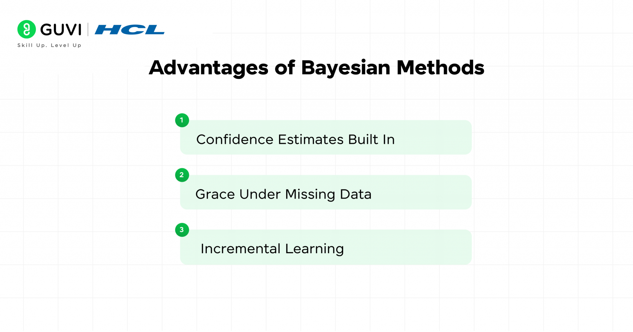 Bayes’ Theorem in Machine Learning: Full Guide to Inference