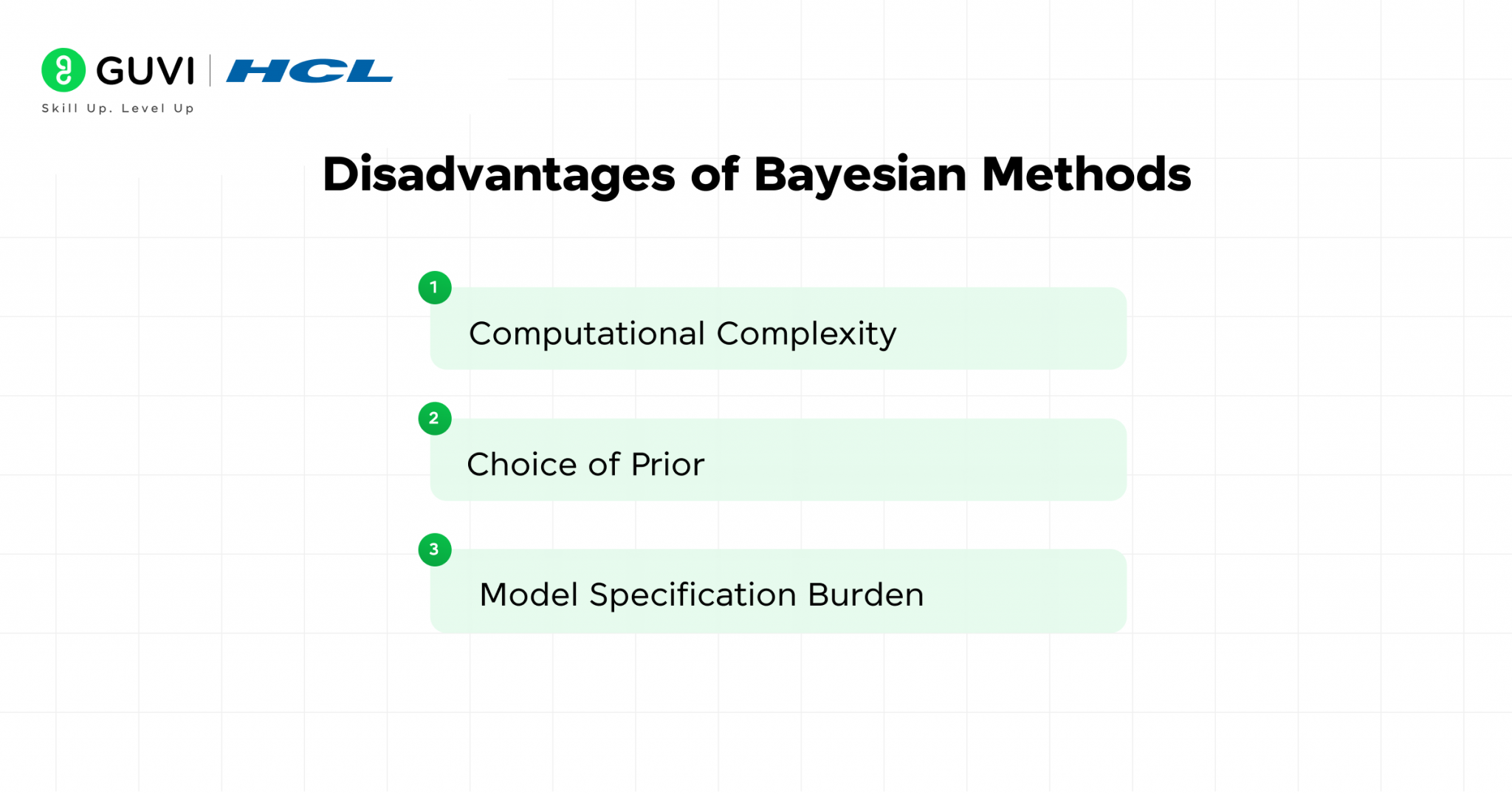 Bayes’ Theorem in Machine Learning: Full Guide to Inference