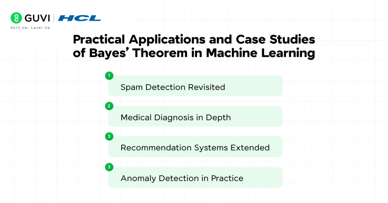 Bayes’ Theorem in Machine Learning: Full Guide to Inference
