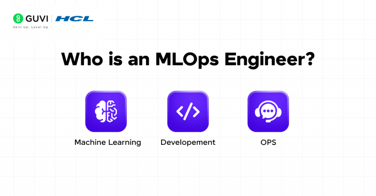 MLOps Engineer Salary and Career Insights in India [2025]