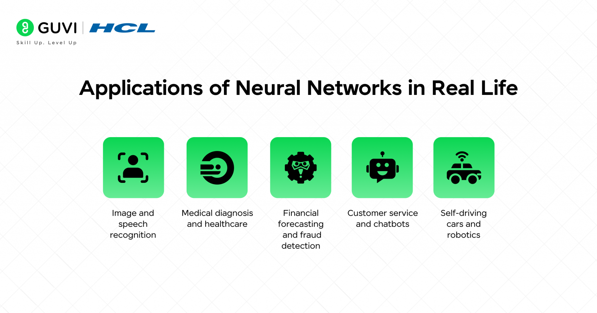 What is an Artificial Neural Network? The Simple Guide