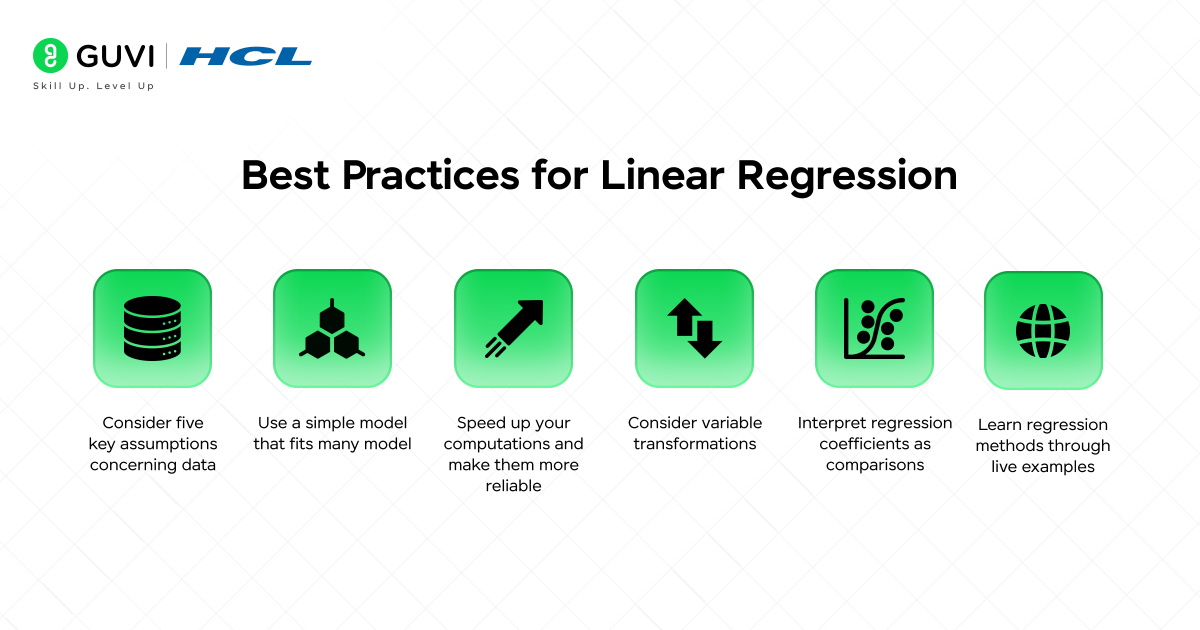 Top 10 Linear Regression Projects with Source Code