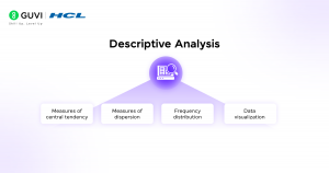 DATA ANALYSIS IN RESEARCH : TYPES & METHODS