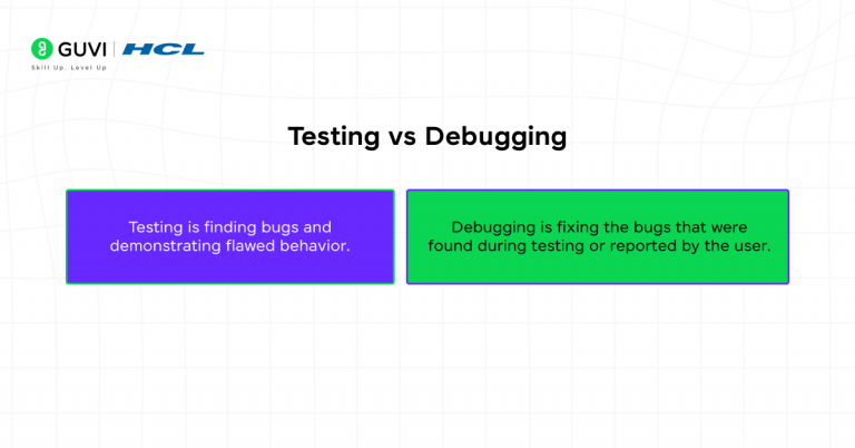 Debugging in Software Development: The Ultimate Guide 2025