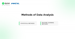 DATA ANALYSIS IN RESEARCH : TYPES & METHODS