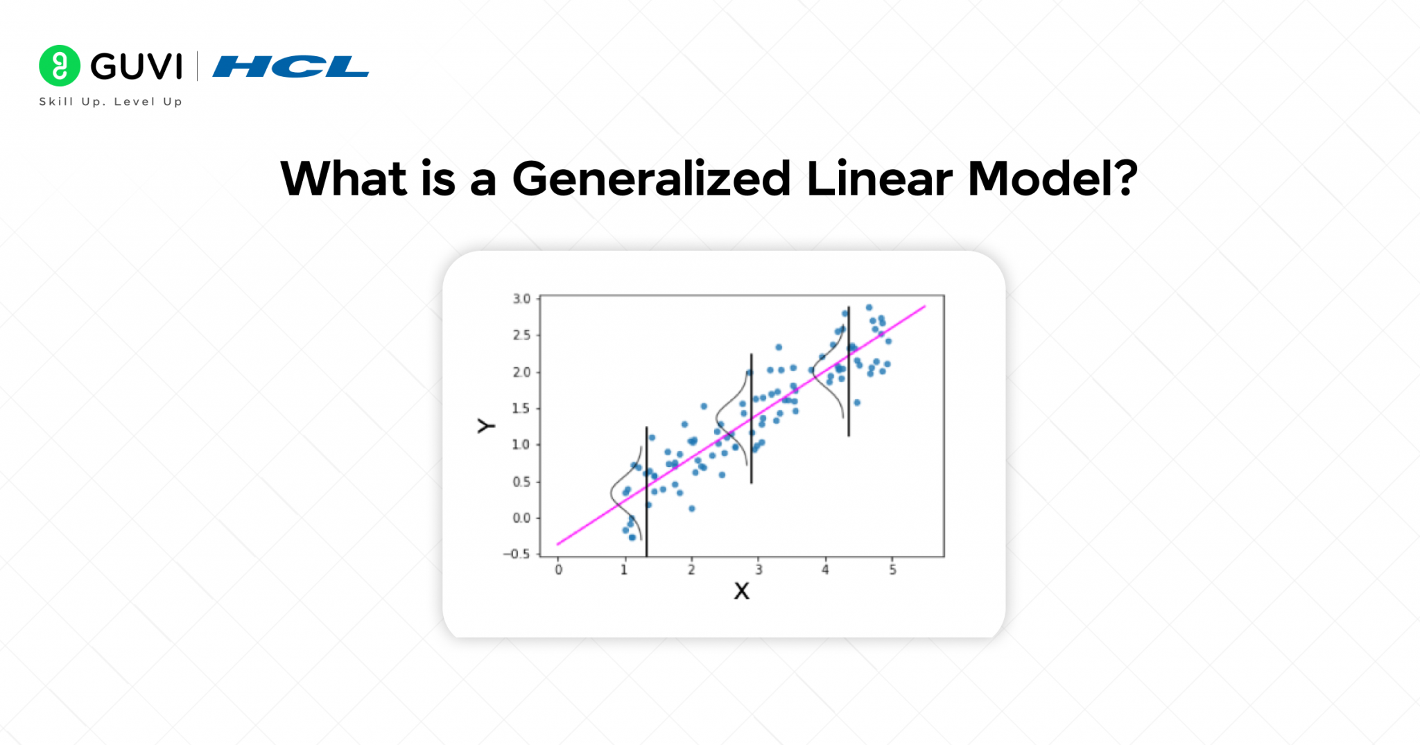 Generalized Linear Models (GLM): A Guide for Beginners