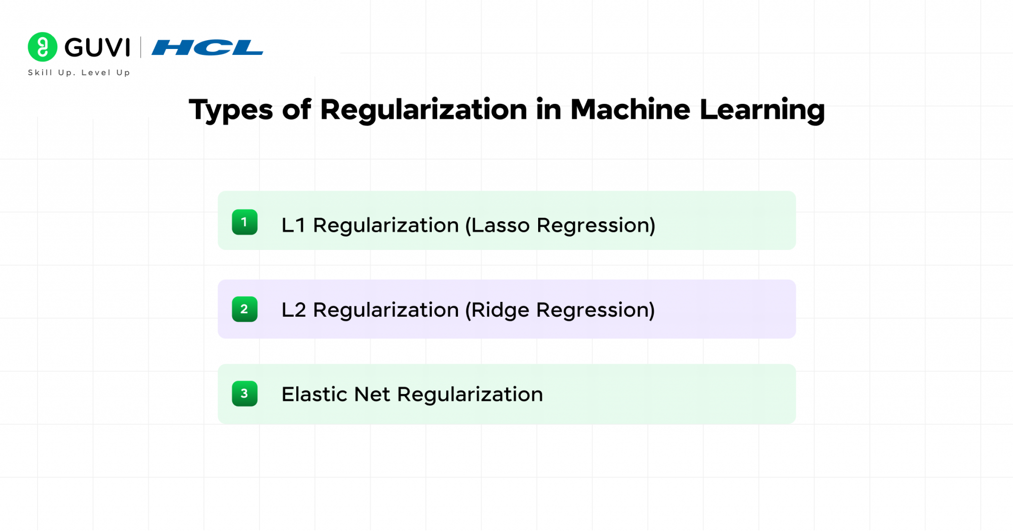 Regularization in Machine Learning | L1, L2 & Beyond to Reduce Overfitting