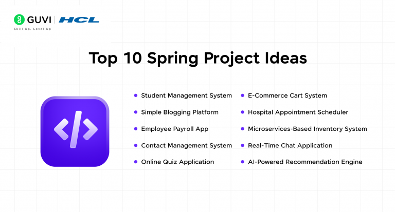 Top 10 Spring Project Ideas [With Source Codes]