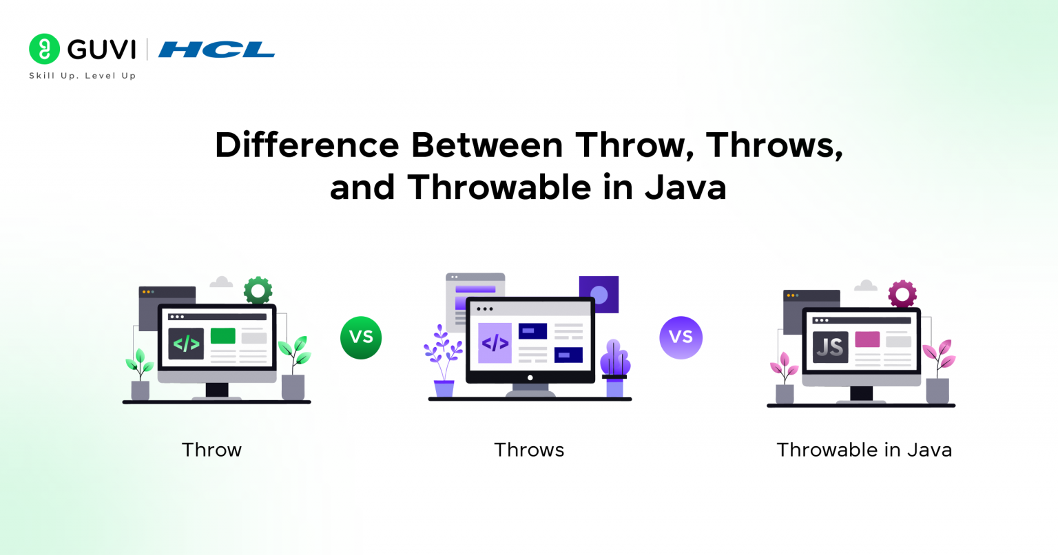 Exception Handling Interview Questions and Answers