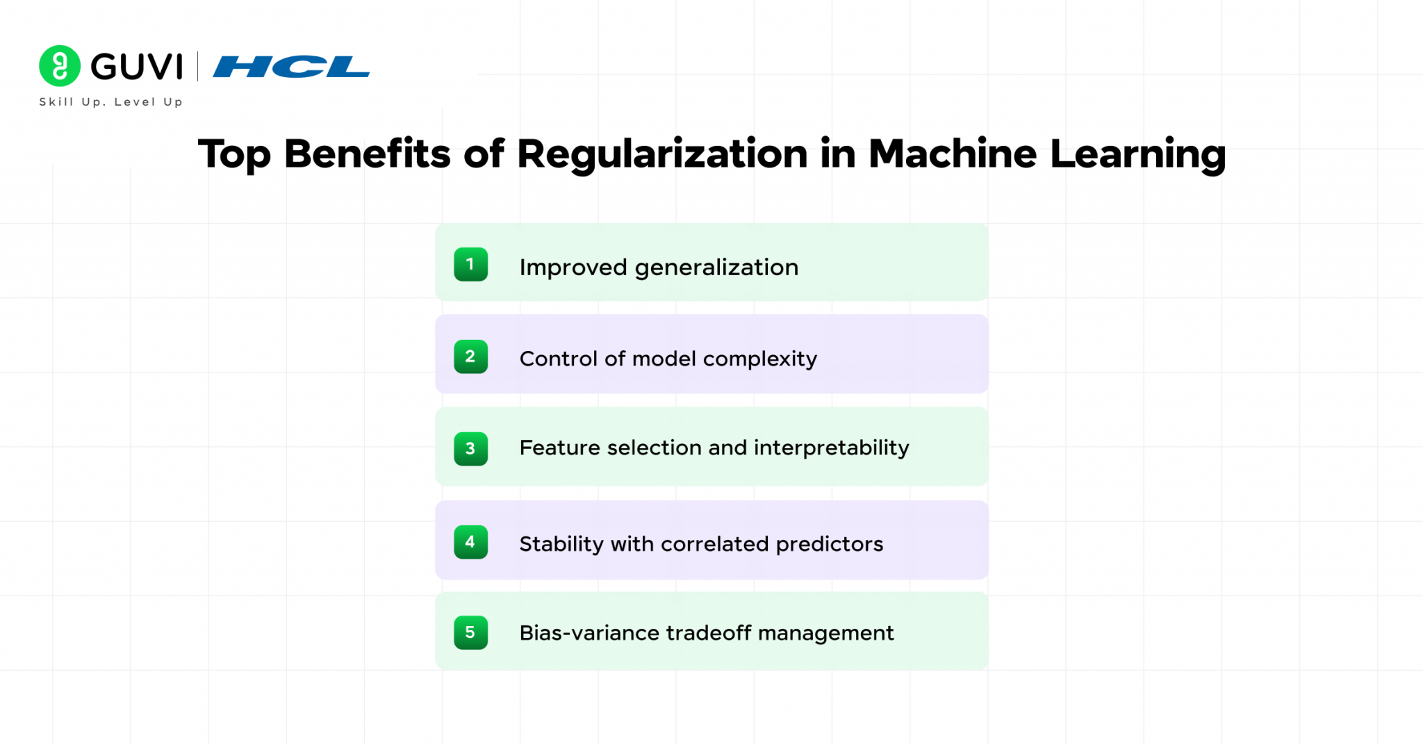 Regularization in Machine Learning | L1, L2 & Beyond to Reduce Overfitting