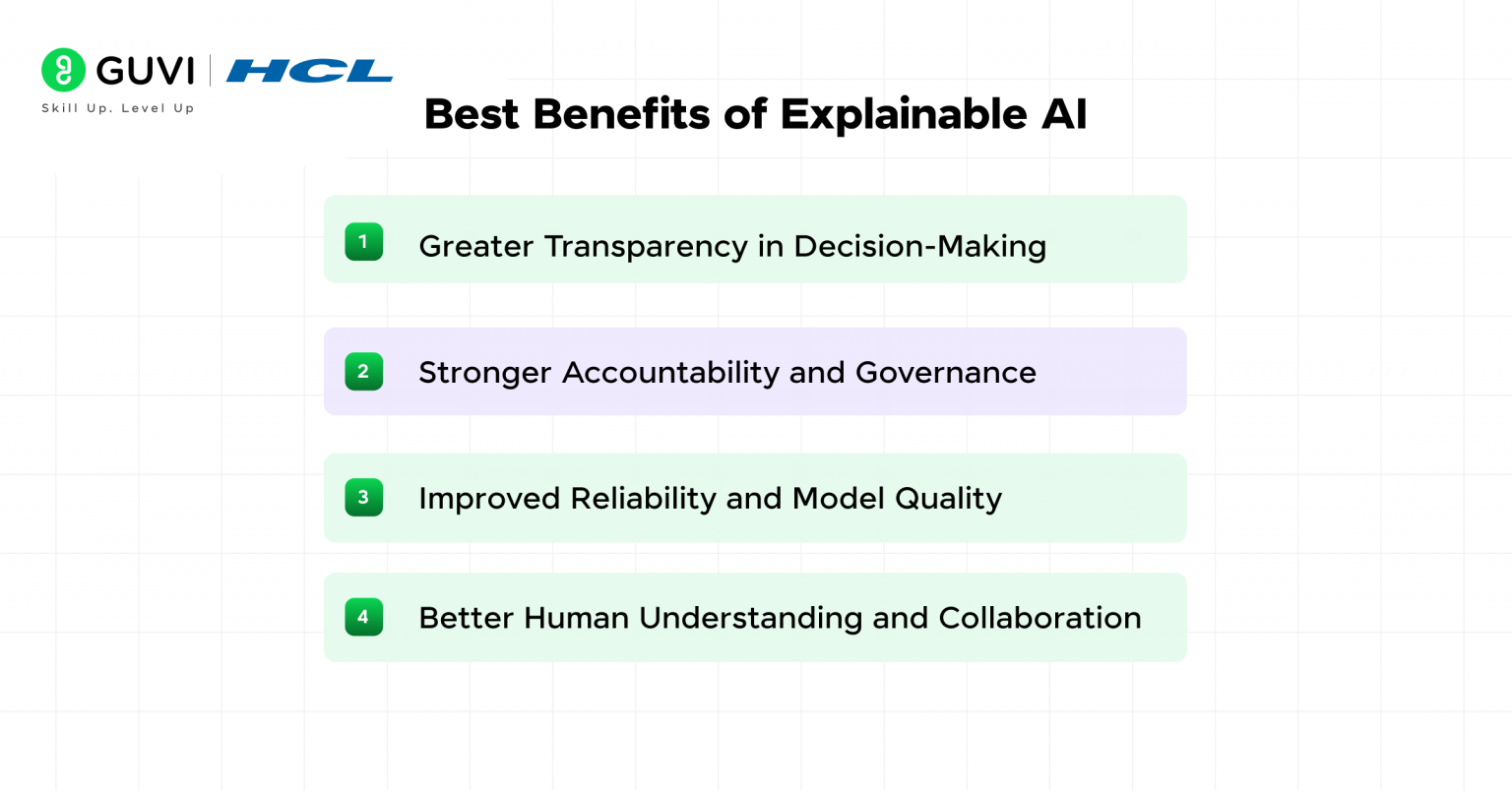 Explainable AI: Techniques, Benefits, Challenges, Uses Guide