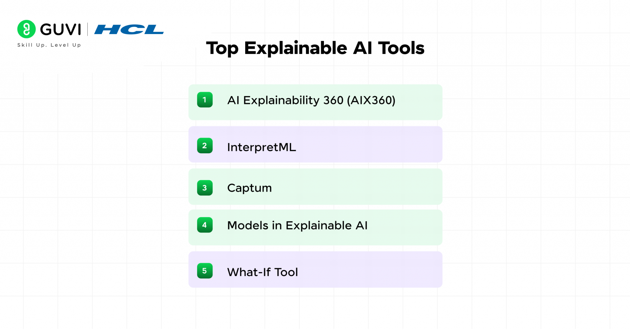 Explainable AI: Techniques, Models, Benefits, Challenges & Use Cases