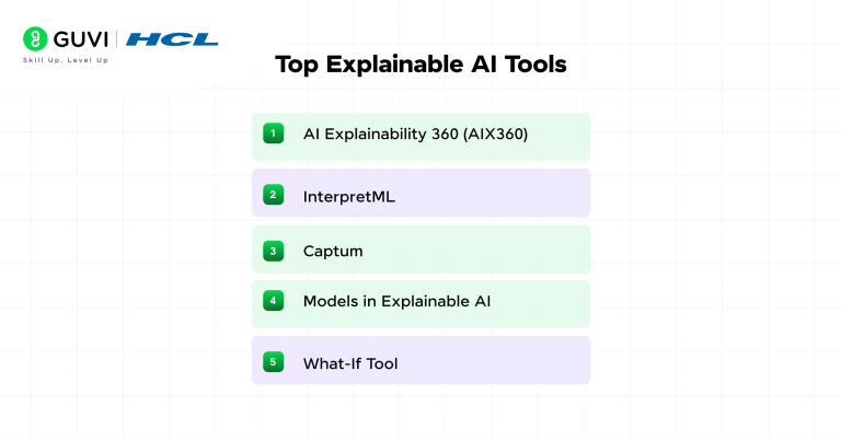 Explainable AI: Techniques, Models, Benefits, Challenges & Use Cases