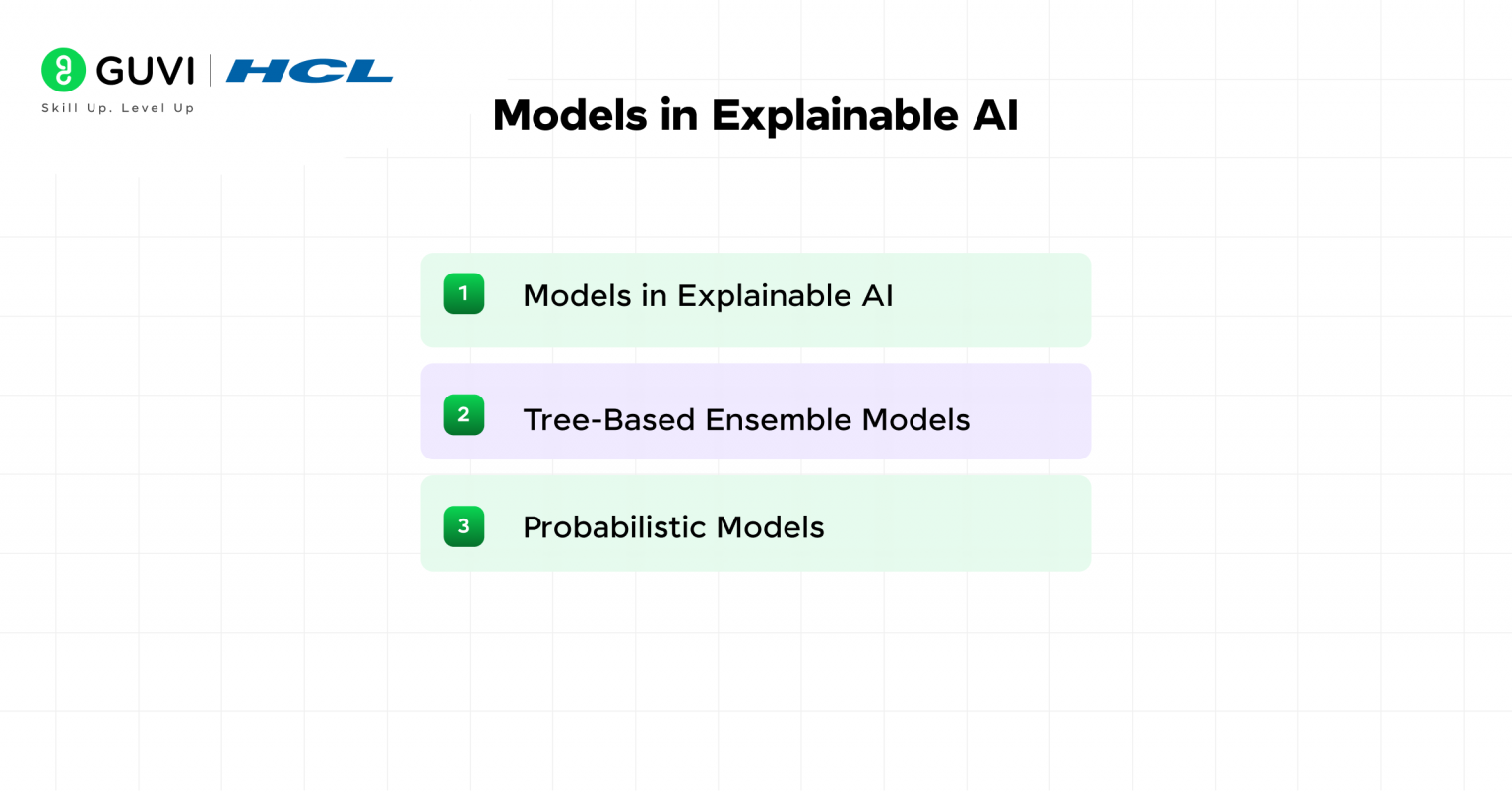 Explainable AI: Techniques, Benefits, Challenges, Uses Guide