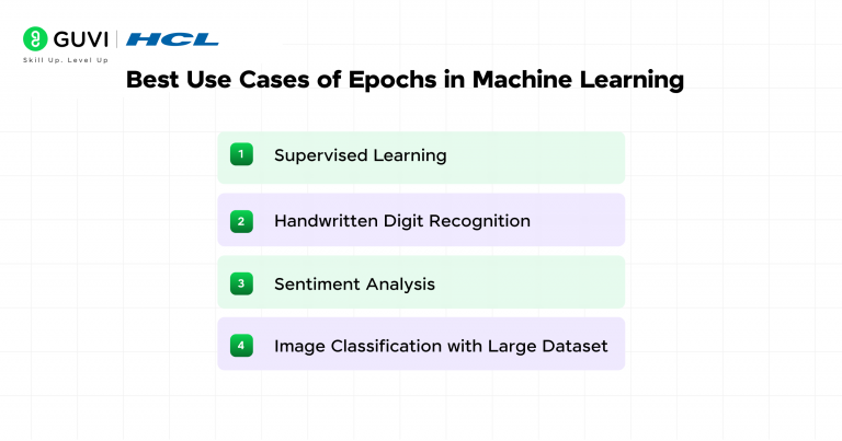 Epoch in Machine Learning: Practical Guide with Examples