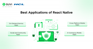 ReactJS vs React Native: Key Differences Guide 2026