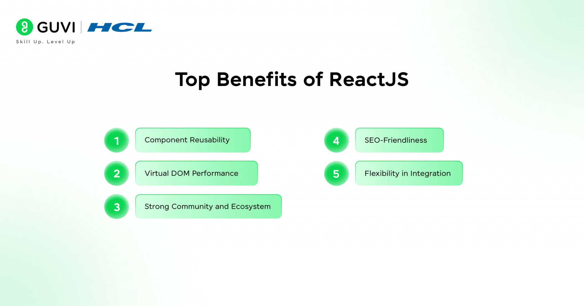 ReactJS vs React Native (2025): Differences, Benefits & Applications