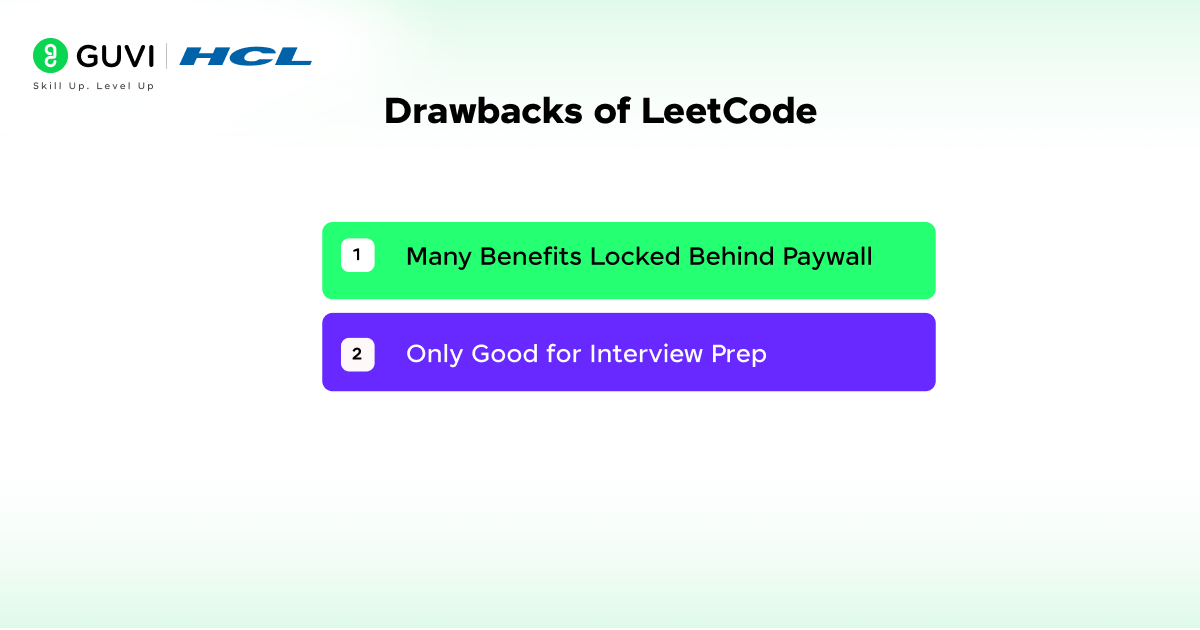 What Is LeetCode An In depth Guide What Is LeetCode An In depth Guide