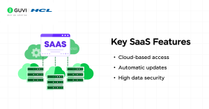 SaaS (Software as a Service): A Detailed Guide