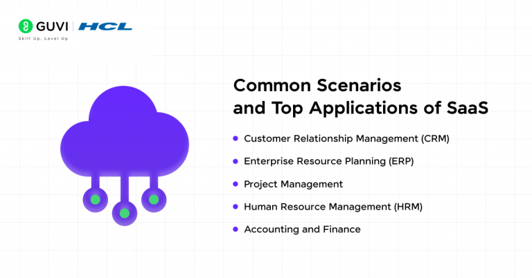 SaaS (Software as a Service): A Detailed Guide
