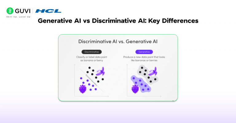 Generative AI vs Discriminative AI: Key Differences and Uses
