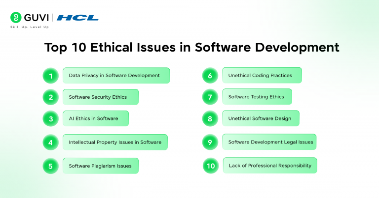 Ethical Issues in Software Development: Challenges & Best Practices