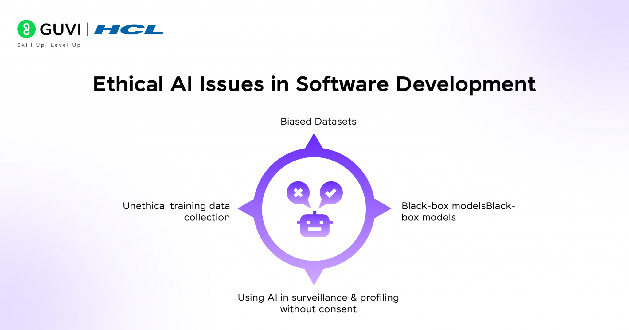Ethical Issues in Software Development: Challenges & Best Practices
