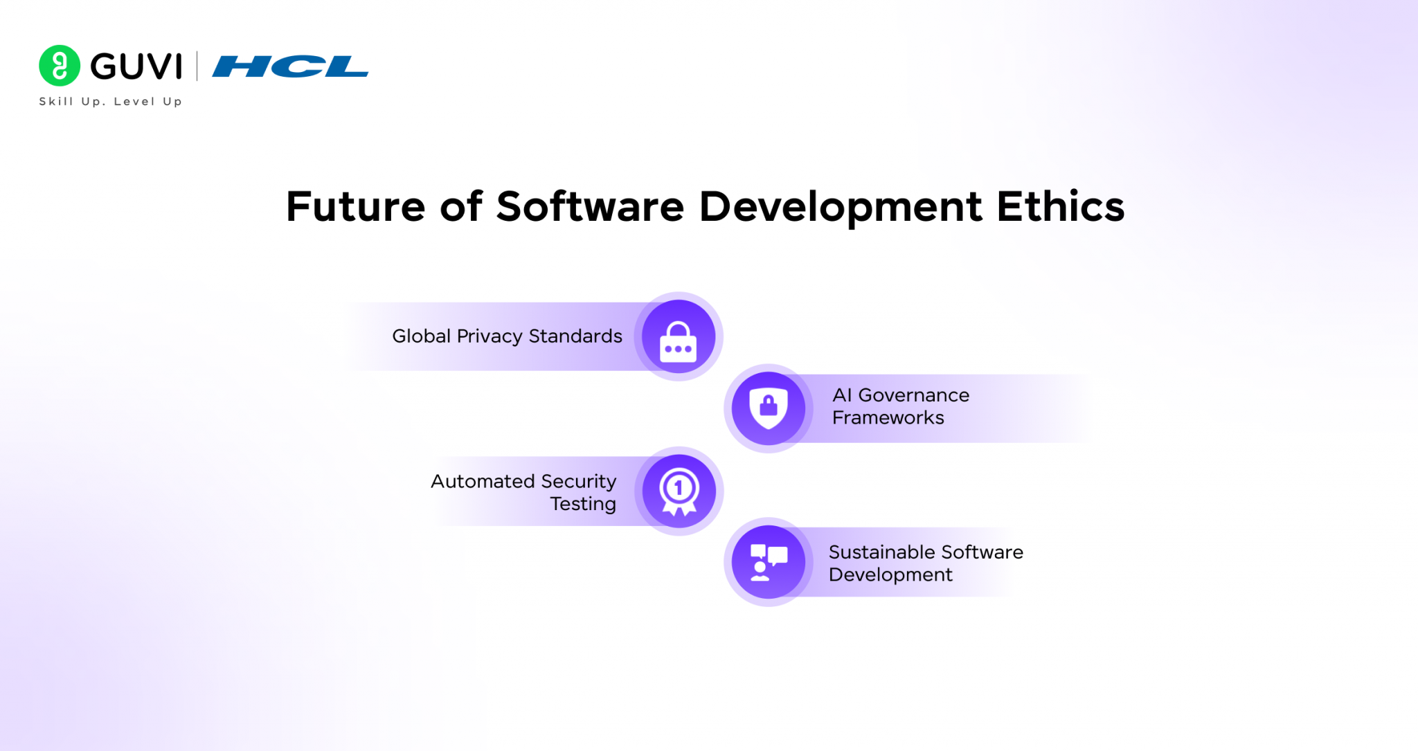 Ethical Issues in Software Development: Challenges & Best Practices