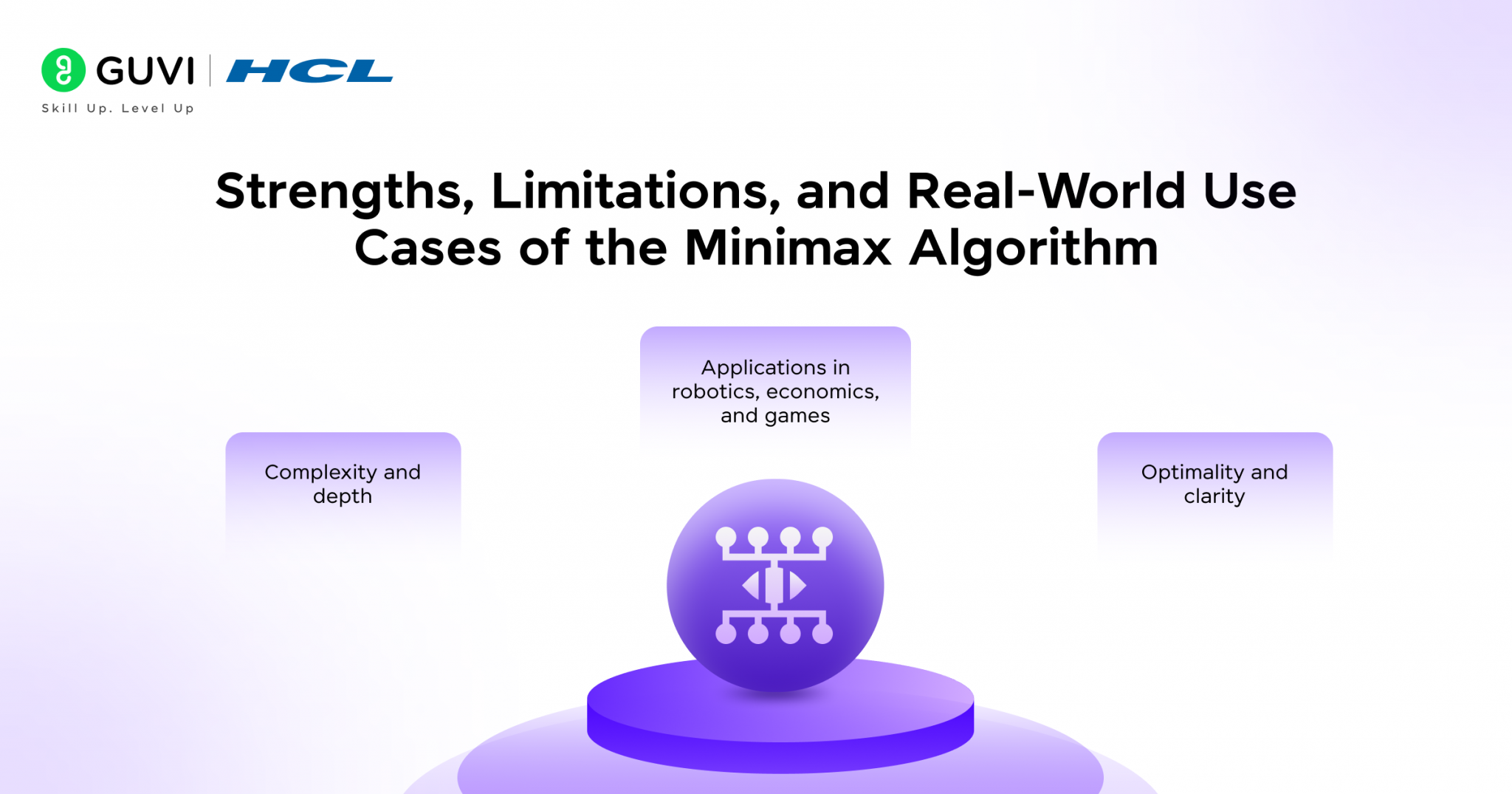 What is the Minimax Algorithm? A Beginner's Guide