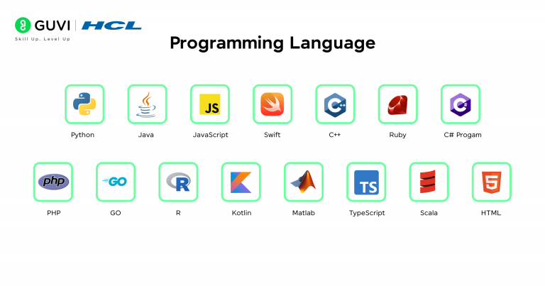 How to Learn DSA in 2025: The Ultimate Beginner’s Guide