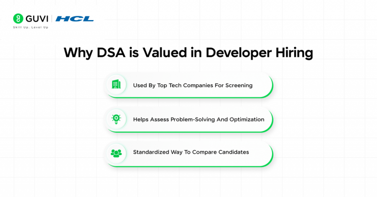 Can I Get a Developer Job Without DSA? The Truth From 50+ Hired Developers