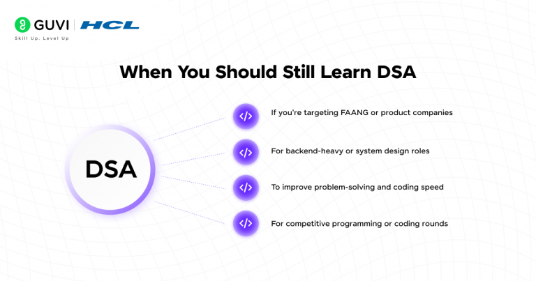 Can I Get a Developer Job Without DSA? The Truth From 50+ Hired Developers