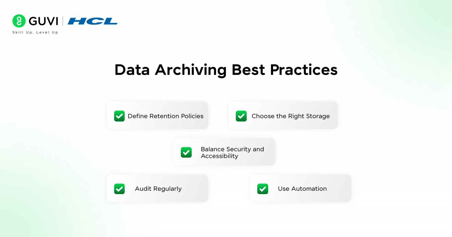 What is Data Archiving? Definitions, Examples and Benefits