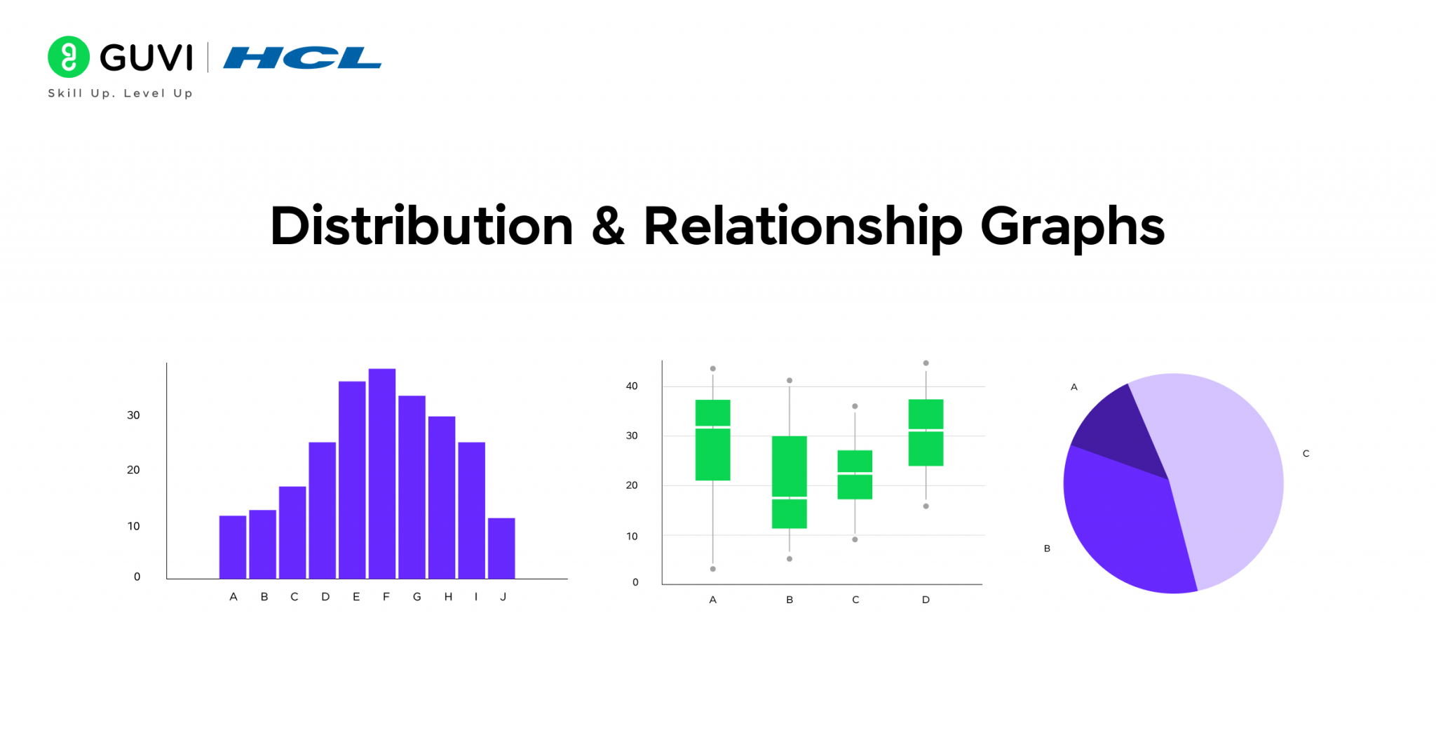 TYPES OF GRAPHS IN STATISTICS