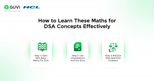 Guide on Maths for DSA | Essential Concepts 2026