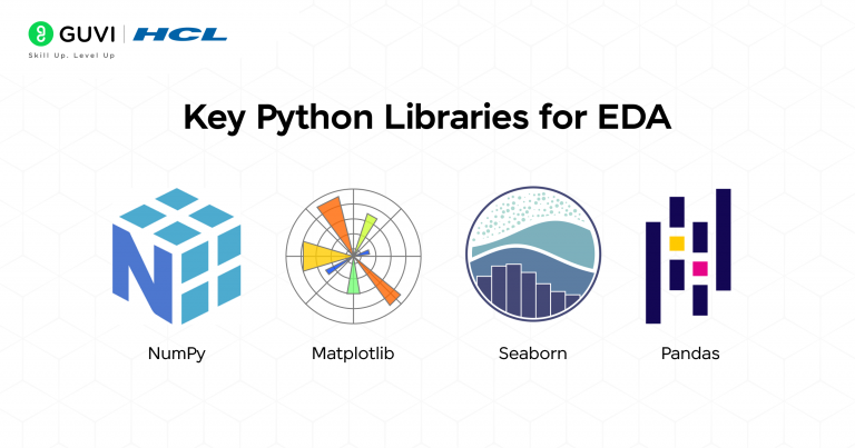 EXPLORATORY DATA ANALYSIS (EDA) WITH NUMPY, PANDAS, MATPLOTLIB, AND SEABORN