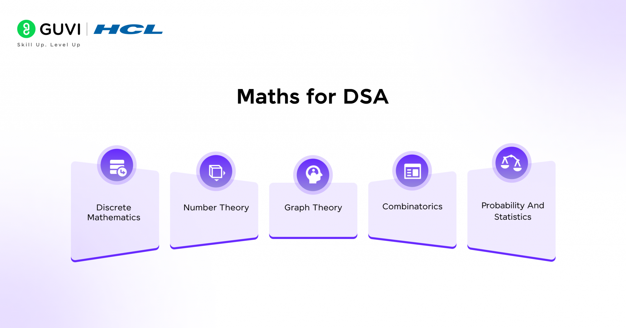 Guide on Maths for DSA | Essential Concepts 2026