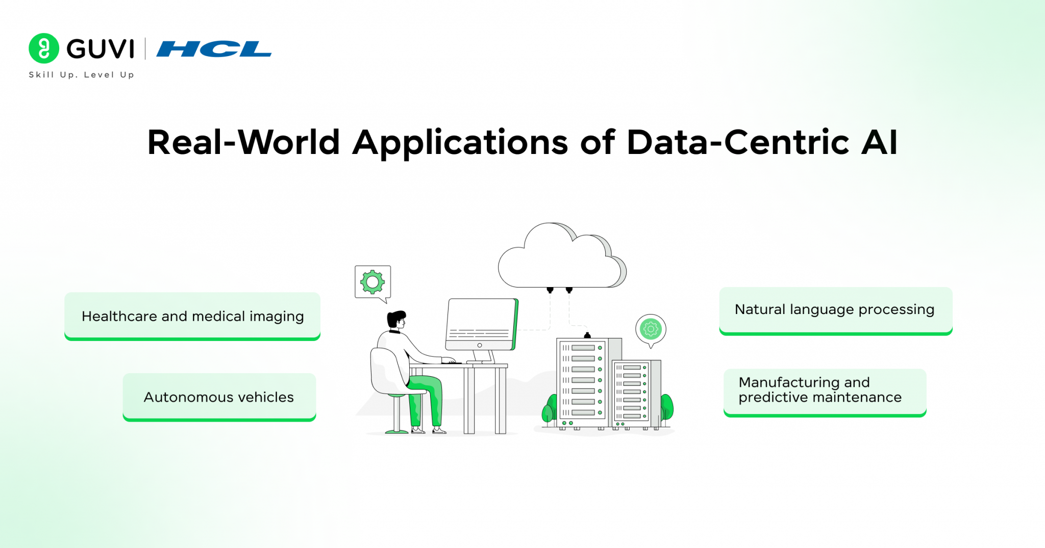 What Is Data Centric AI | Guide, Benefits & Use Cases 2026