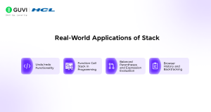 What Is a Stack | Data Structure Guide with Examples 2026