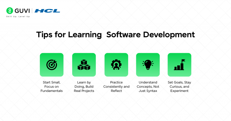 Is Software Development Hard? Let’s Demystify This Question