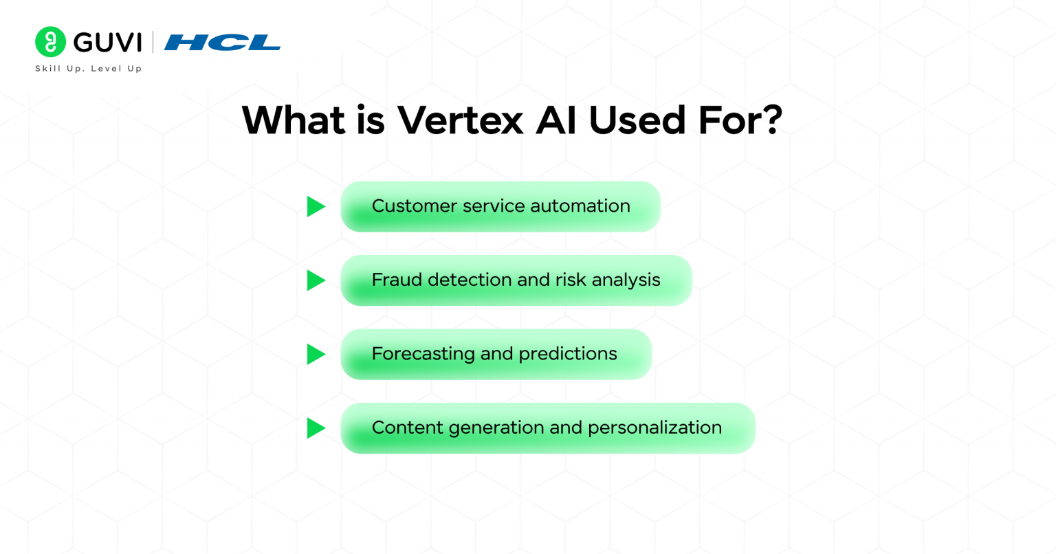 What is Vertex AI? A Simple Guide for Beginners [2026]