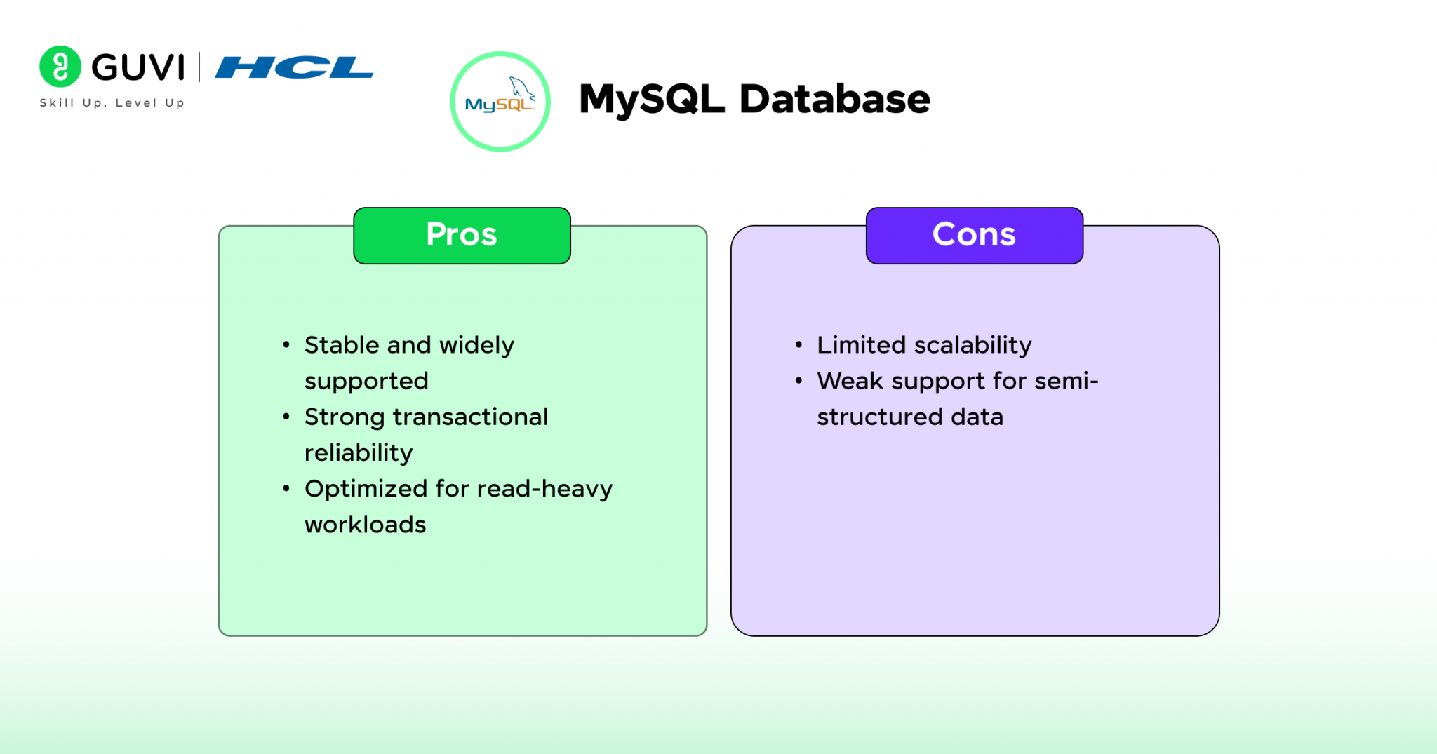 10 Best Databases for Machine Learning and AI in 2025