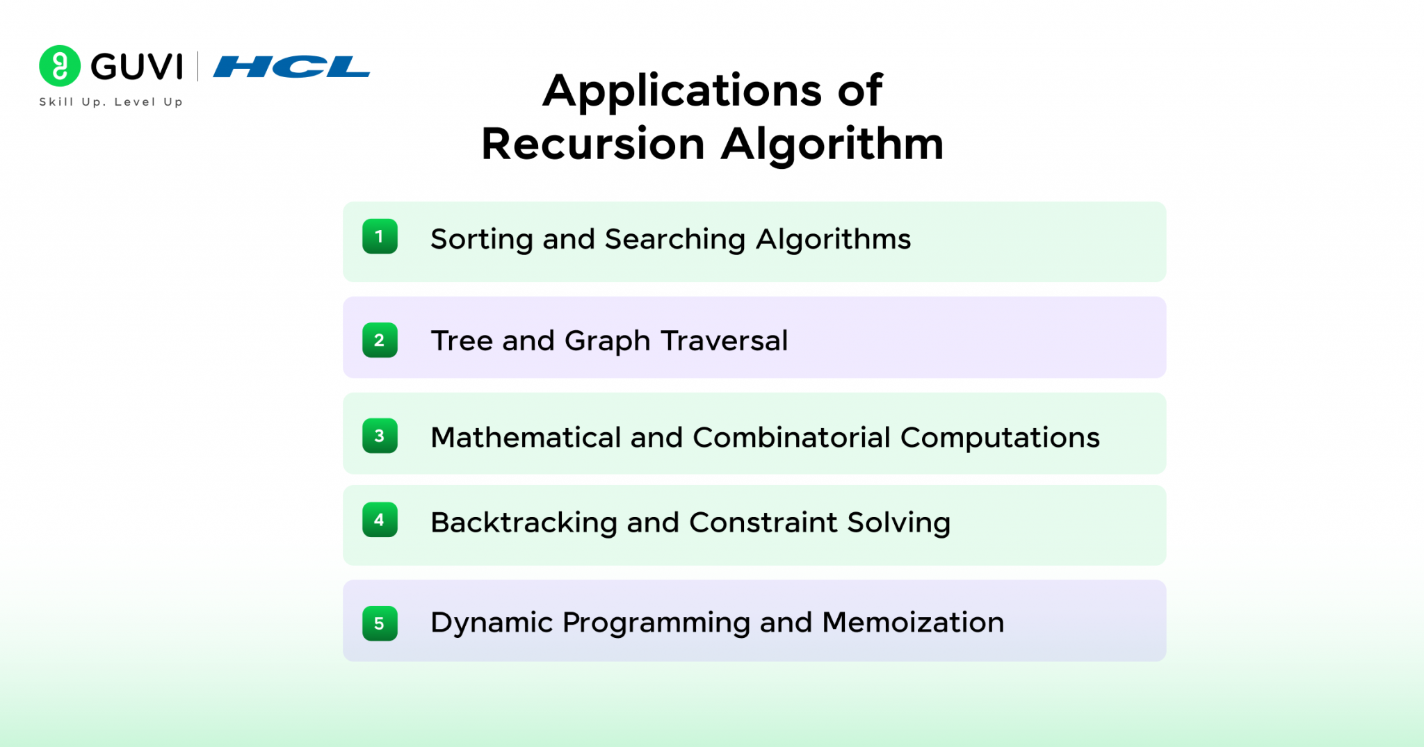 Recursion Algorithms in DSA: Logic, Types & Applications