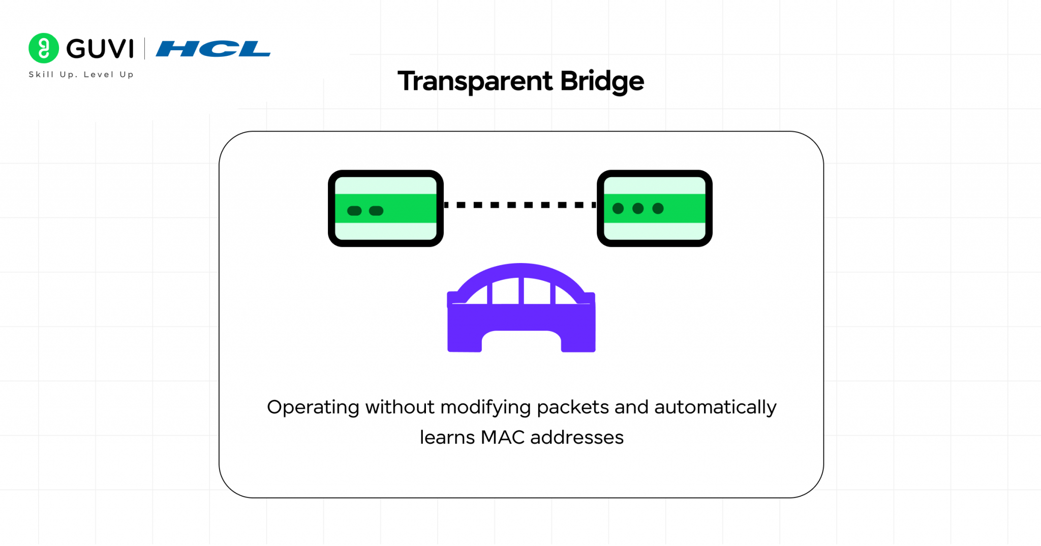 Bridge in Computer Networks: How Networks Talk to Each Other