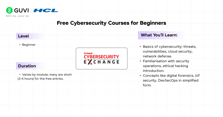 Top 10 Free Short Online Tech Courses with Certificates