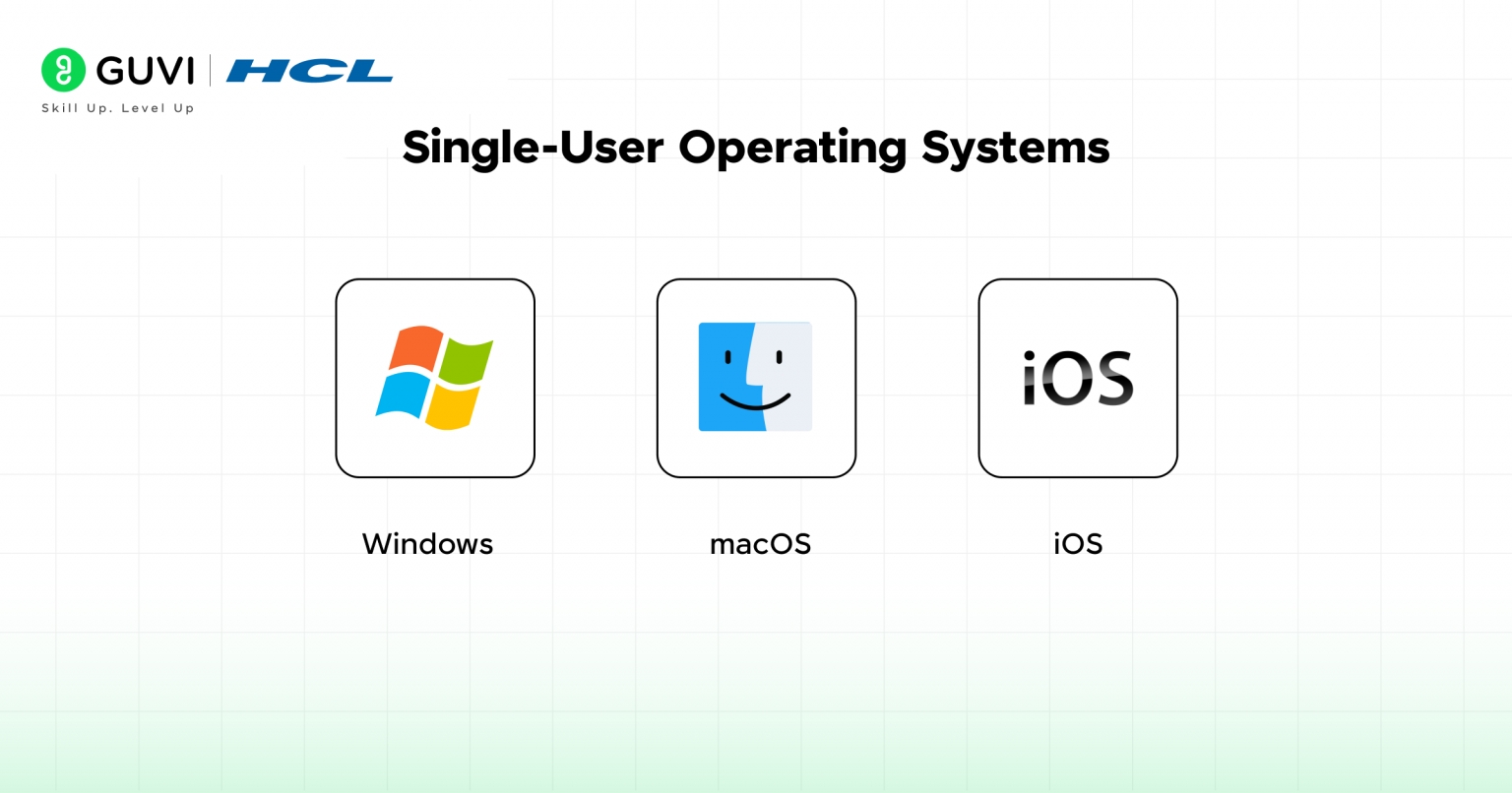 Difference Between Single-User and Multi-User Operating Systems