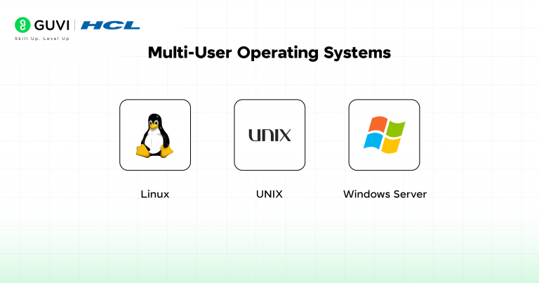 Difference Between Single-User and Multi-User Operating Systems