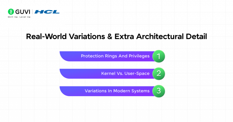 7 Operating System Layers Explained Simply