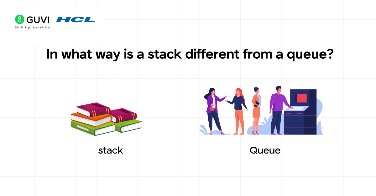 Get Ready with 52 Zoho Interview Questions for Success!