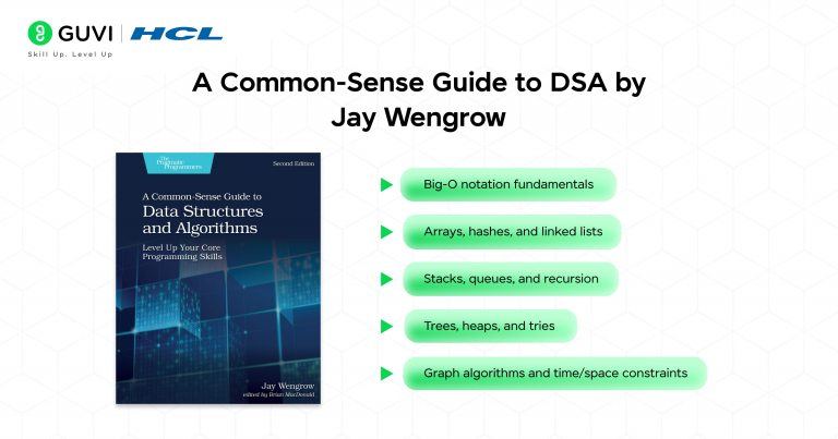 The Only Data Structures and Algorithms Books You'll Need